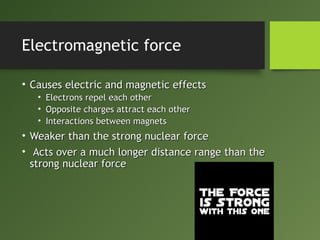 Fundamental forces | PPT