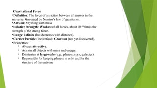 The Fundamental forces operating in nature.pptx