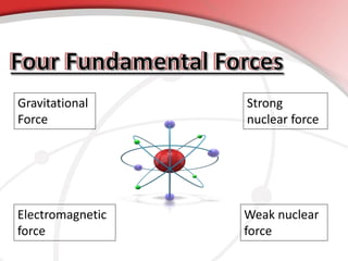 fundamentalforces_project000.pptx