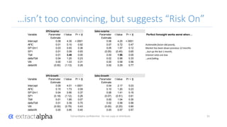 "Fundamental Forecasts: Methods and Timing" by Vinesh Jha, CEO of ...
