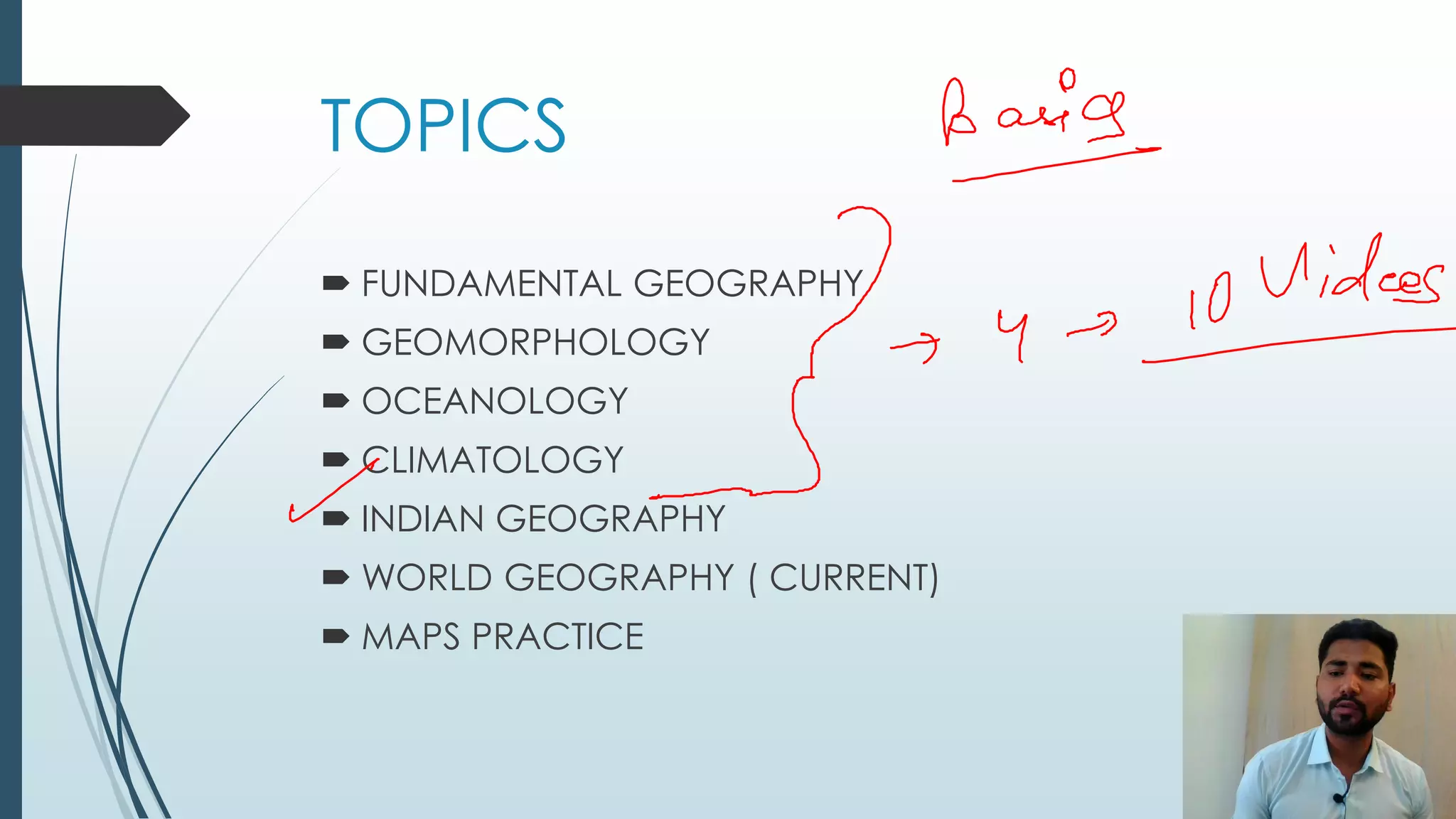 fundamental geography.PDF