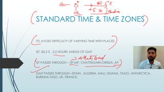 fundamental geography.PDF