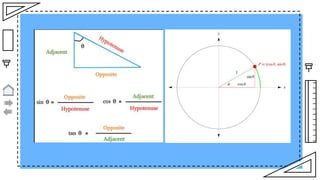 Fundamental Geometry Principles - MATHEMATICS 8th Grade | PPTX