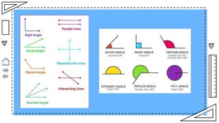 Fundamental Geometry Principles - MATHEMATICS 8th Grade | PPT