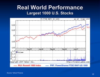 Fundamental Indexing | PPT