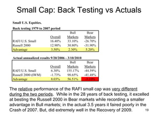 The Fundamental Indexing Conundrum | PPT
