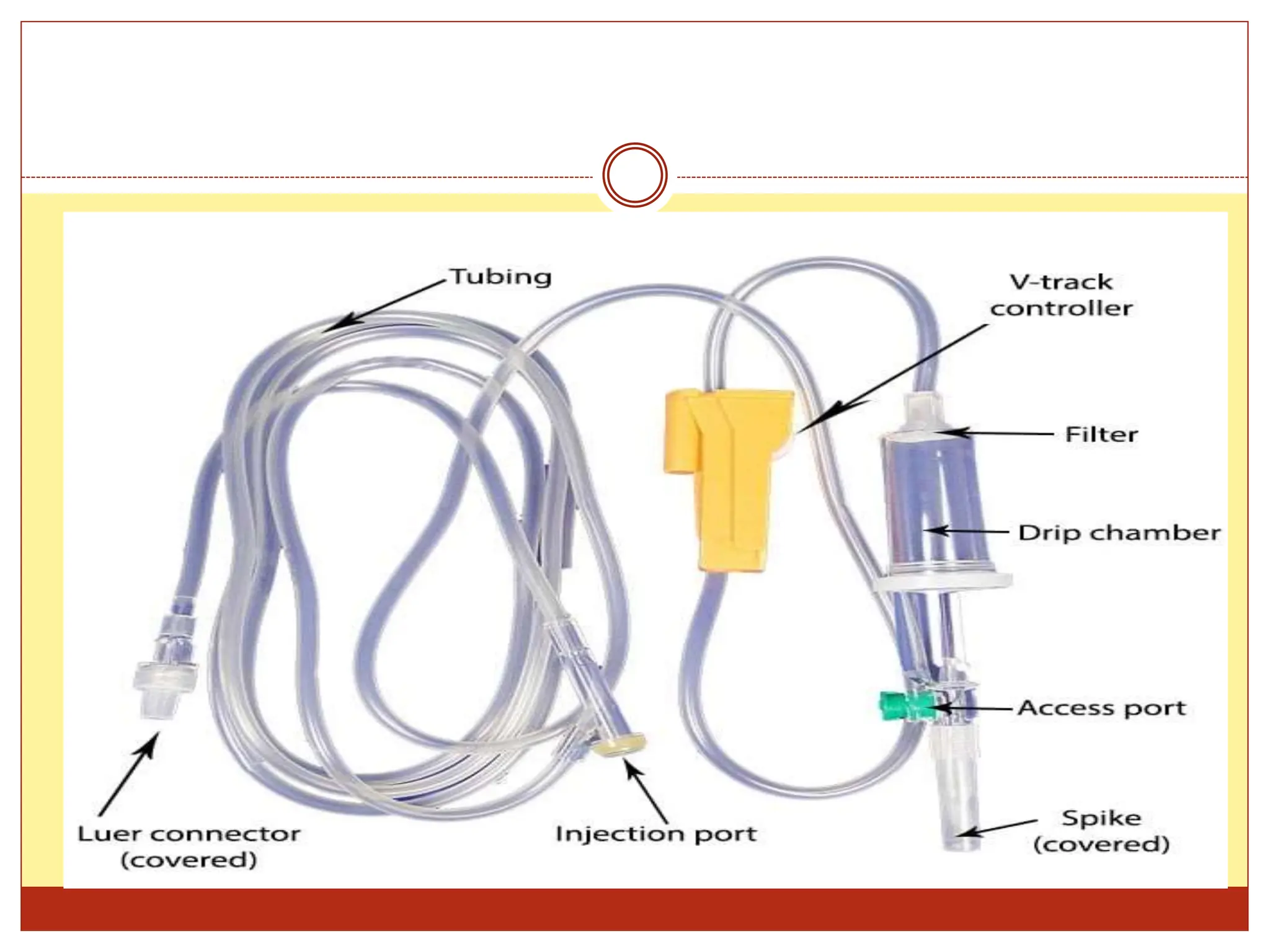 FUNDAMENTAL INSTRUMENTS PRESENTATION IN DETAIL | PPTX