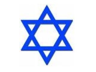 Fundamentalism Symbol