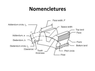Fundamental law of gearing | PPTX