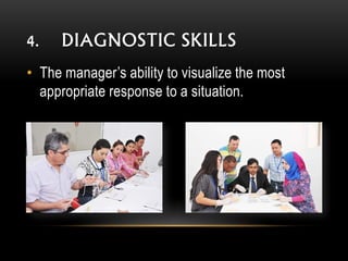 Fundamental Management Skills | PDF