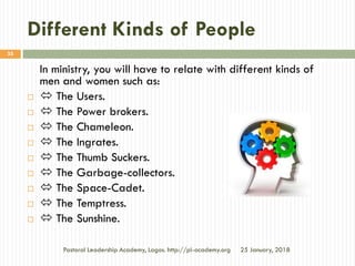 Fundamental ministry skills set for church leaders | PDF
