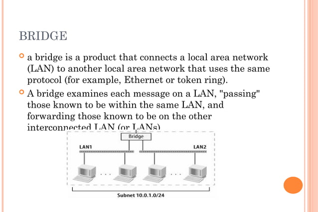 fundamental of networking models LAN WAN MAN | PPT
