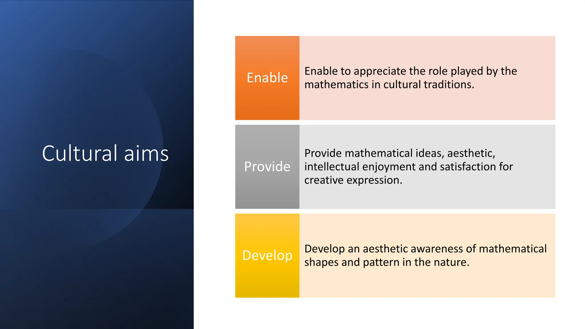 Fundamental Numeracy.................... | PPTX | Education