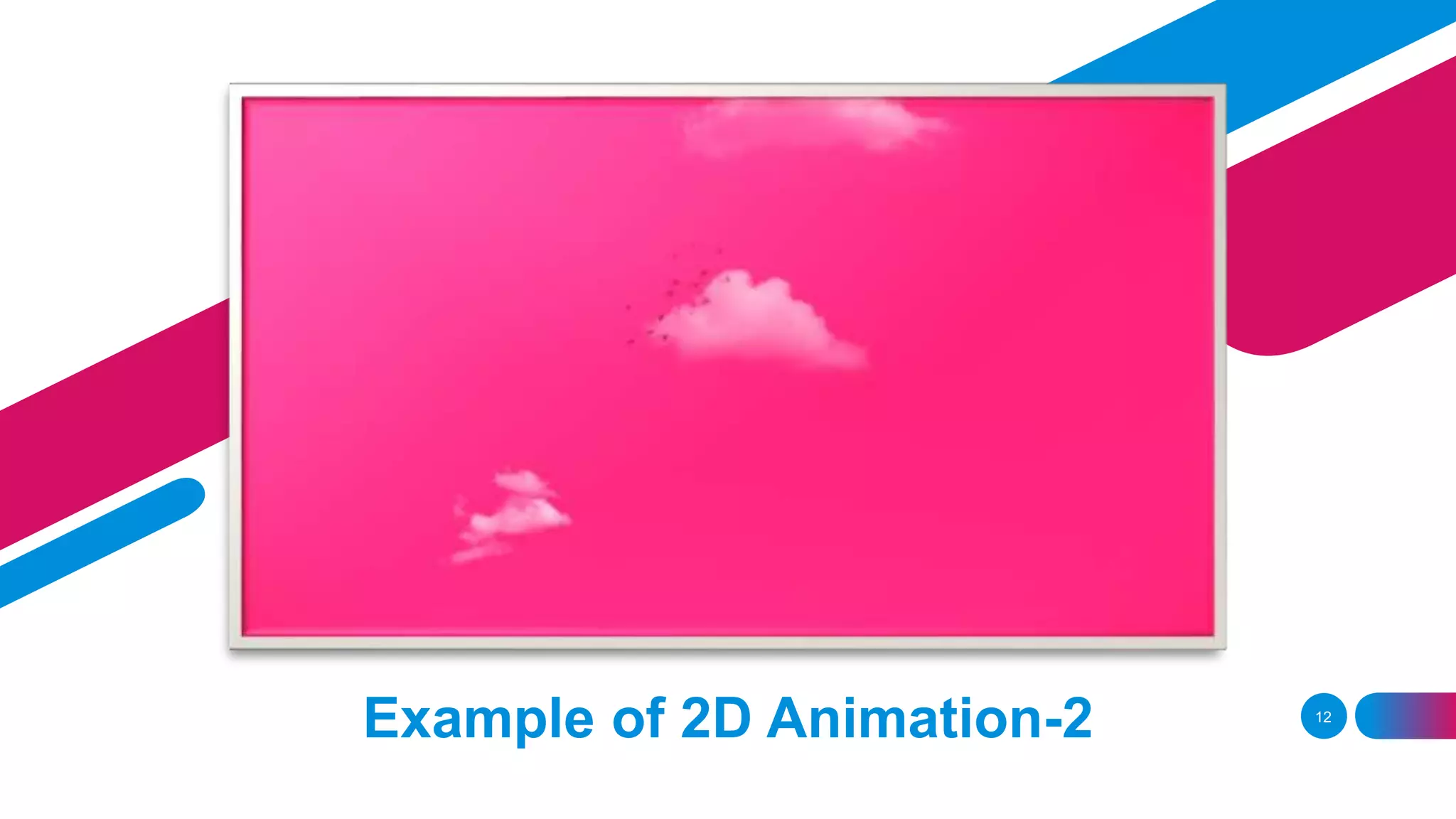 Fundamental of 2D& 3D Animation.pptx
