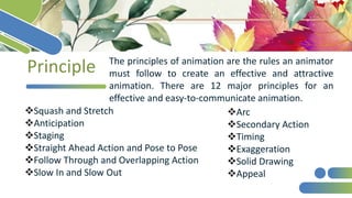 Fundamental of 2D& 3D Animation.pptx