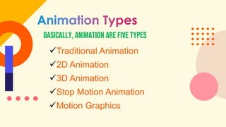 Fundamental of 2D& 3D Animation.pptx
