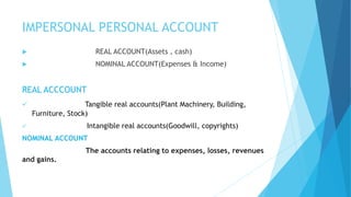 Fundamental of Accounting.pdf
