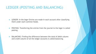 Fundamental of Accounting.pdf