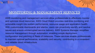 fundamental of AWS Professionals (1).pdf