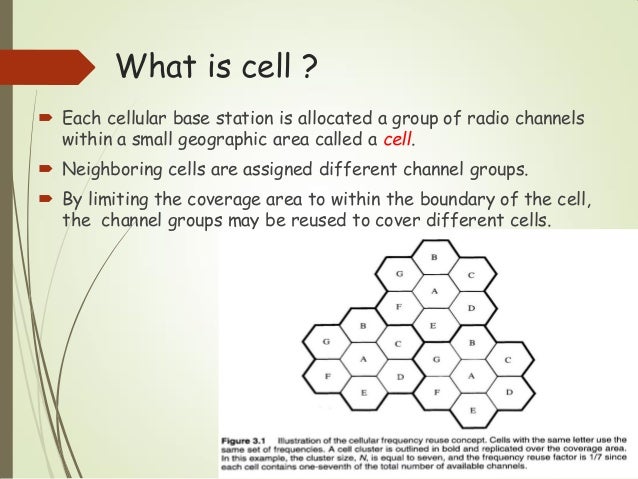 Fundamental of cellular system