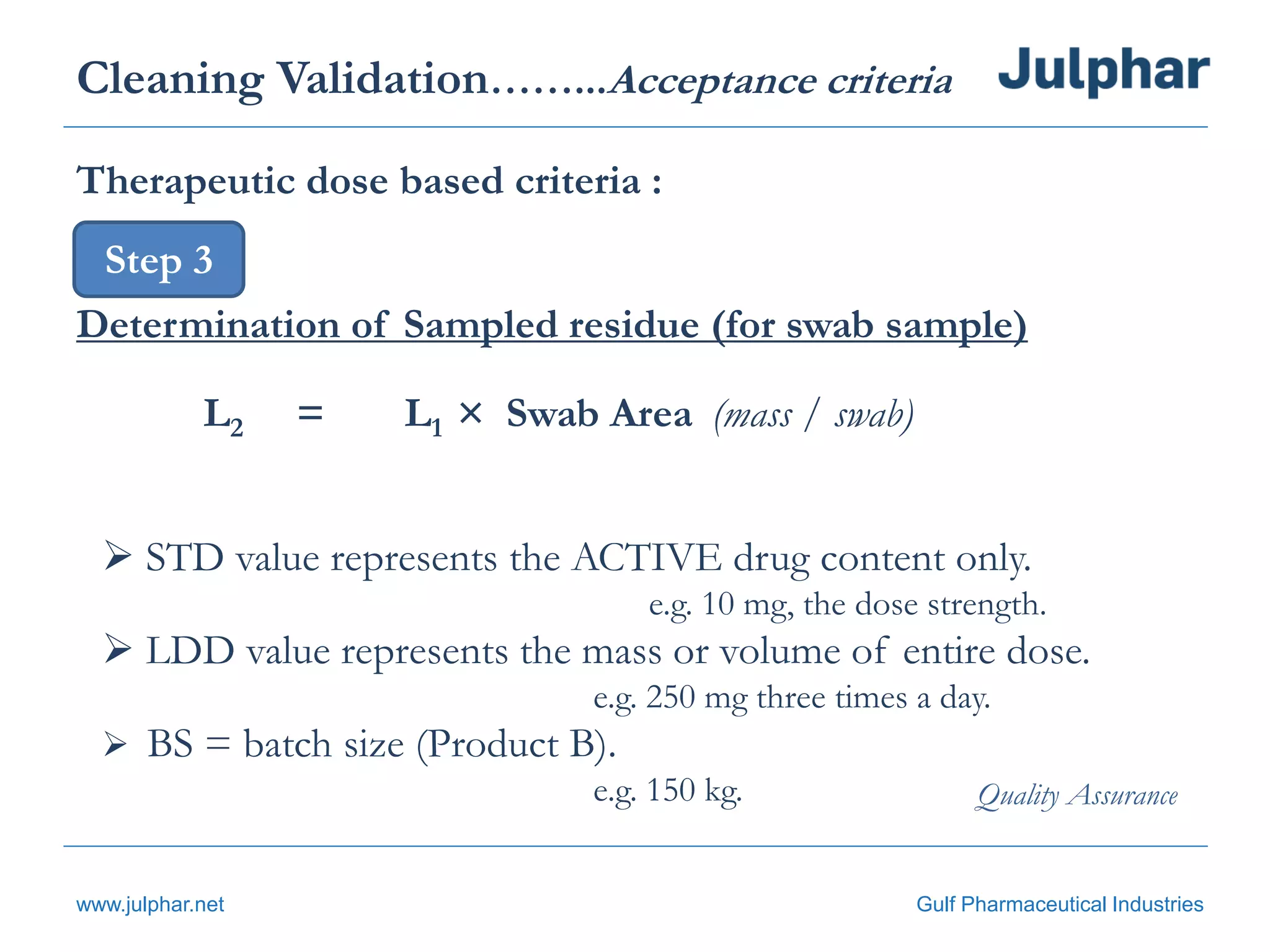 Fundamental of cleaning validation | PPTX