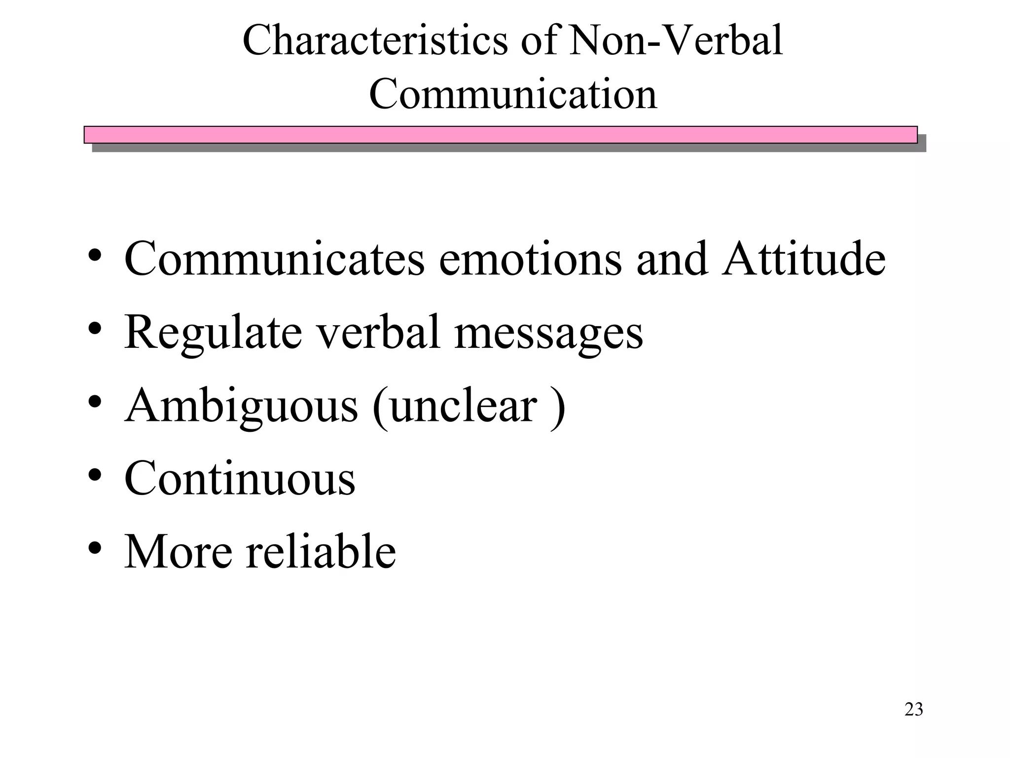 Fundamental of communication | PPT
