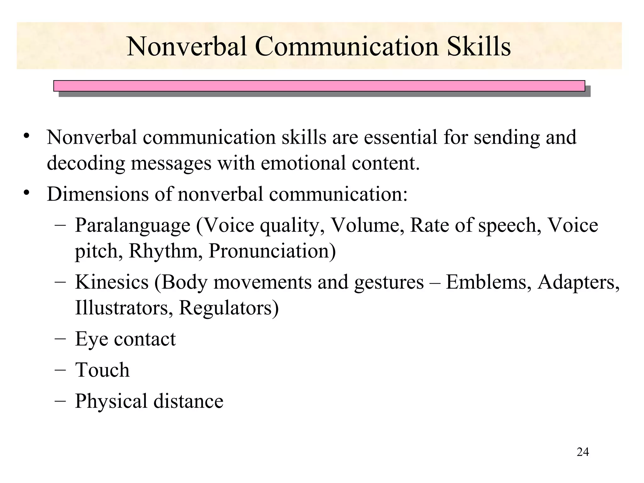 Fundamental of communication | PPT