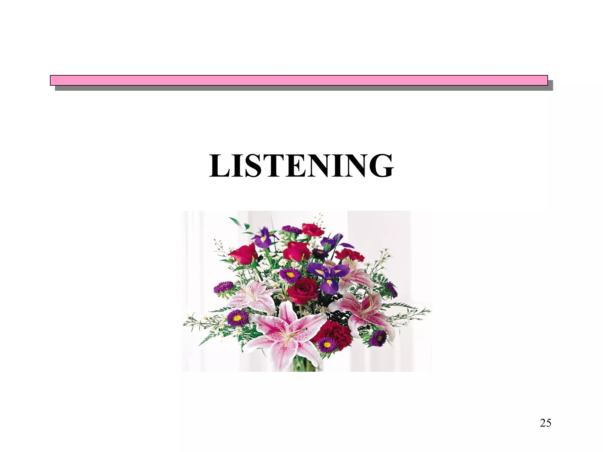 Fundamental of communication | PPT