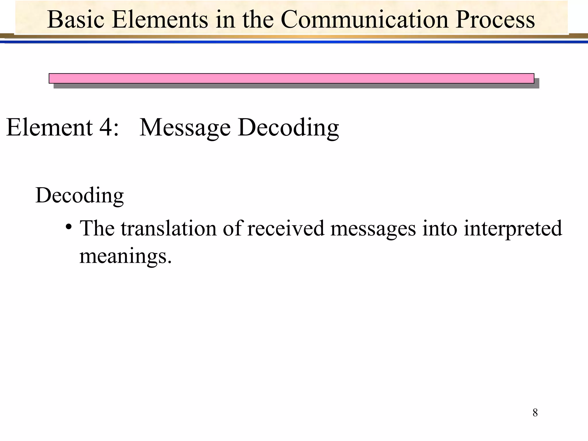 Fundamental of communication | PPT