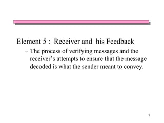 Fundamental of communication | PPT