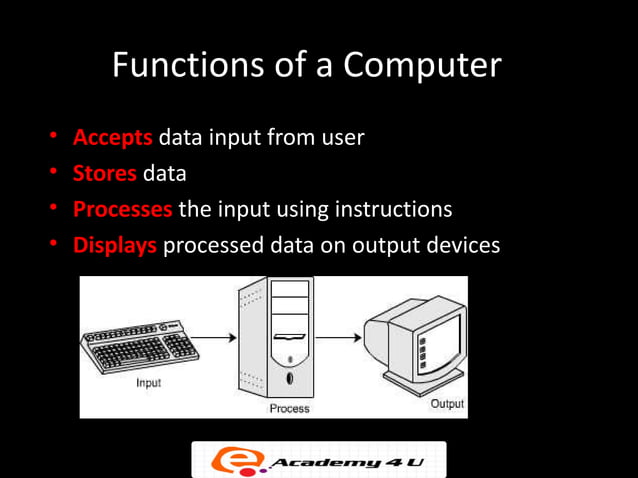 Fundamental of computer | PPT | Computing | Technology & Computing