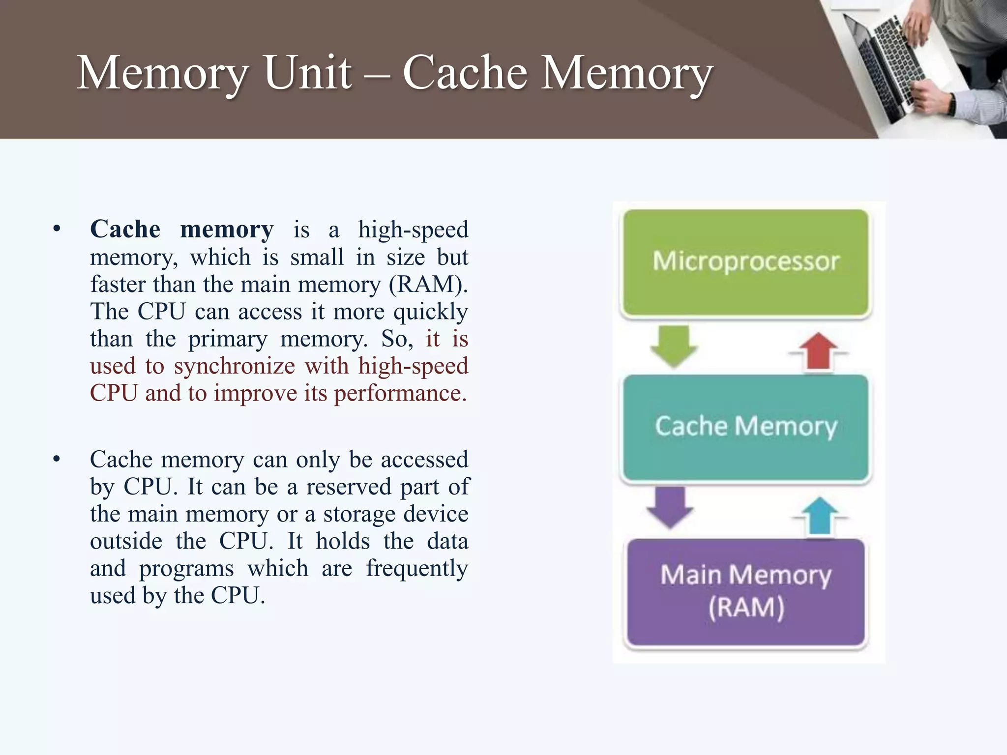 fundamental of computer.ppt