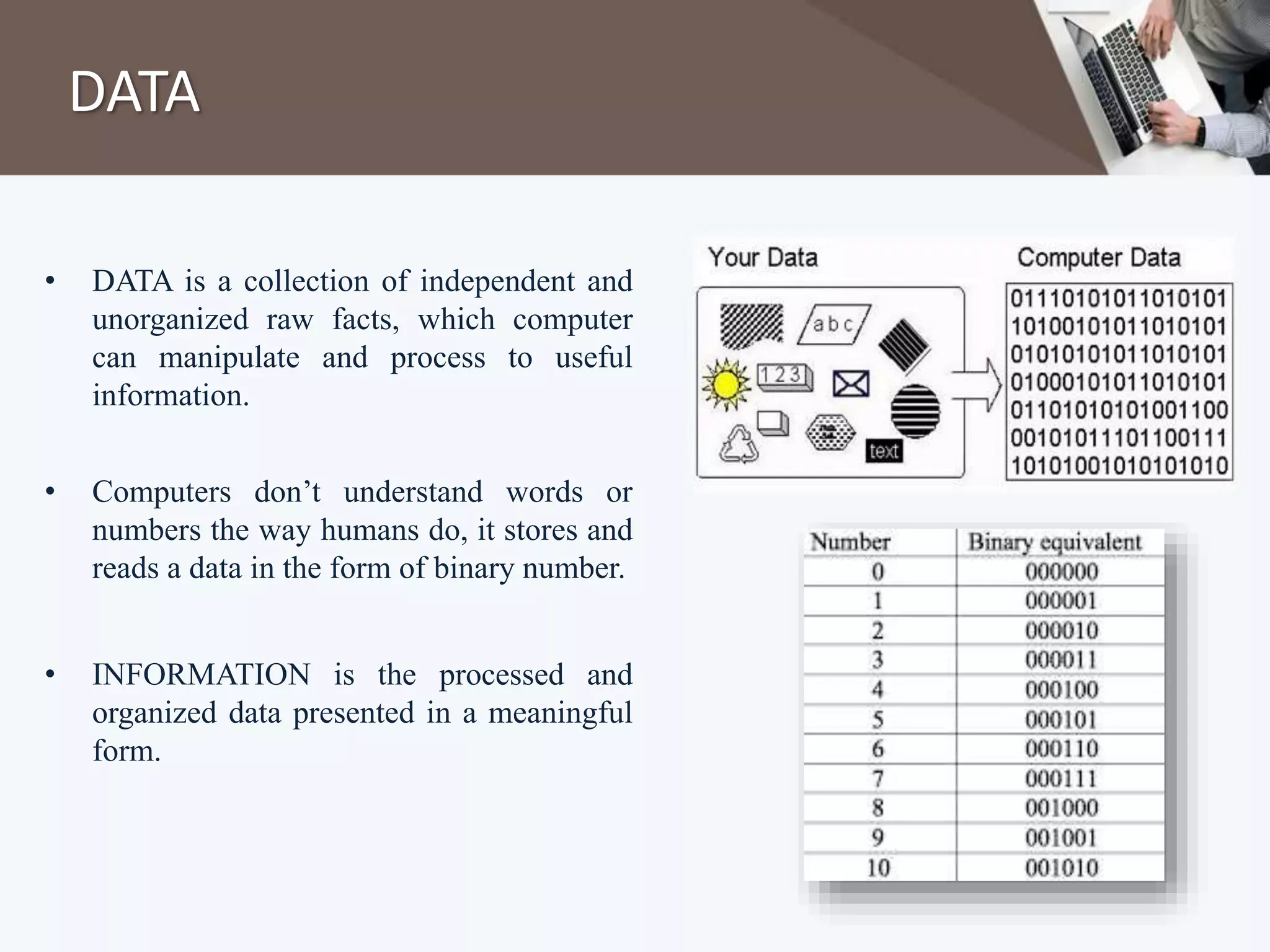 fundamental of computer.ppt
