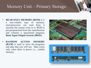 fundamental of computer.ppt