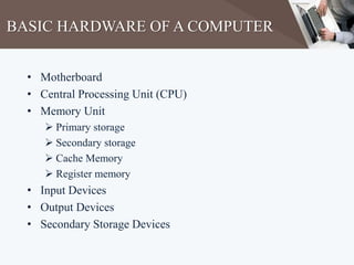 fundamental of computer.ppt