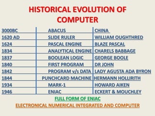 FUNDAMENTAL OF COMPUTER BCA semester one | PPTX