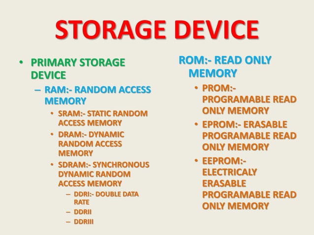 FUNDAMENTAL OF COMPUTER BCA semester one | PPTX