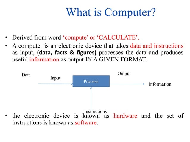 fundamentalofcomputer 2.pptx