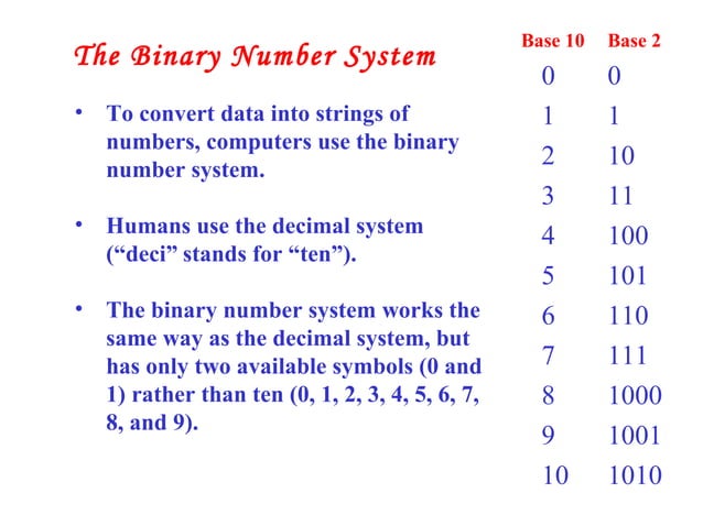 Fundamental of Computers | PPT