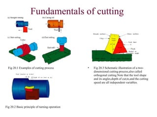 fundamental of cutting in machining lathe | PPT