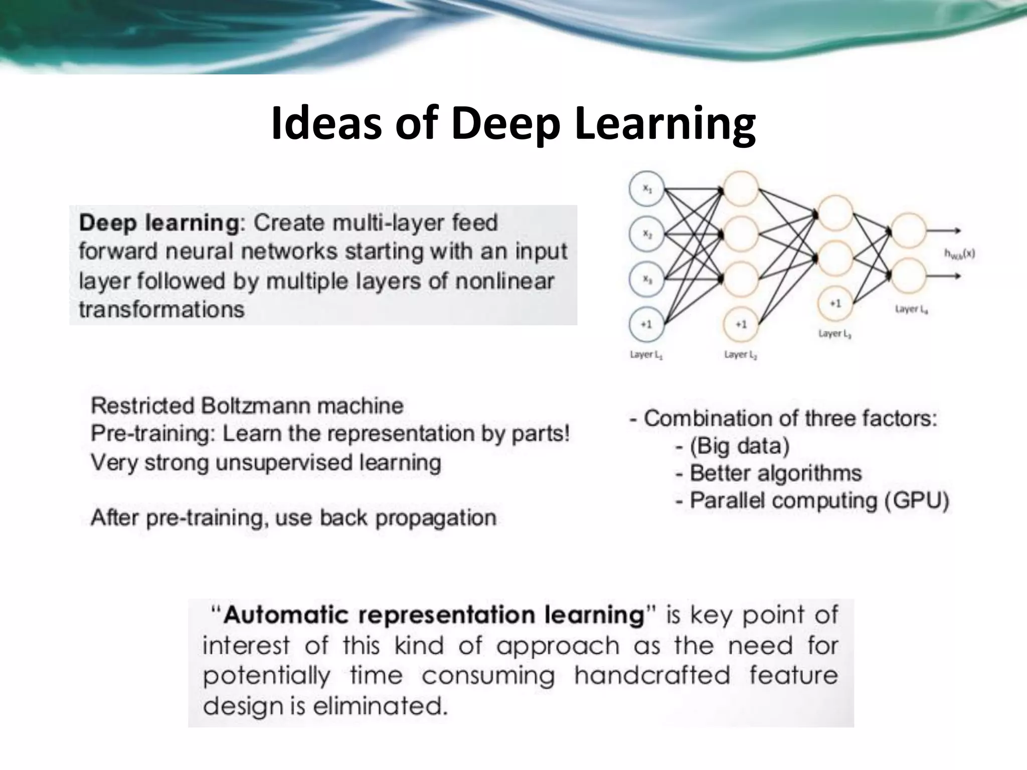 Fundamental of deep learning | PDF | Artificial Intelligence ...