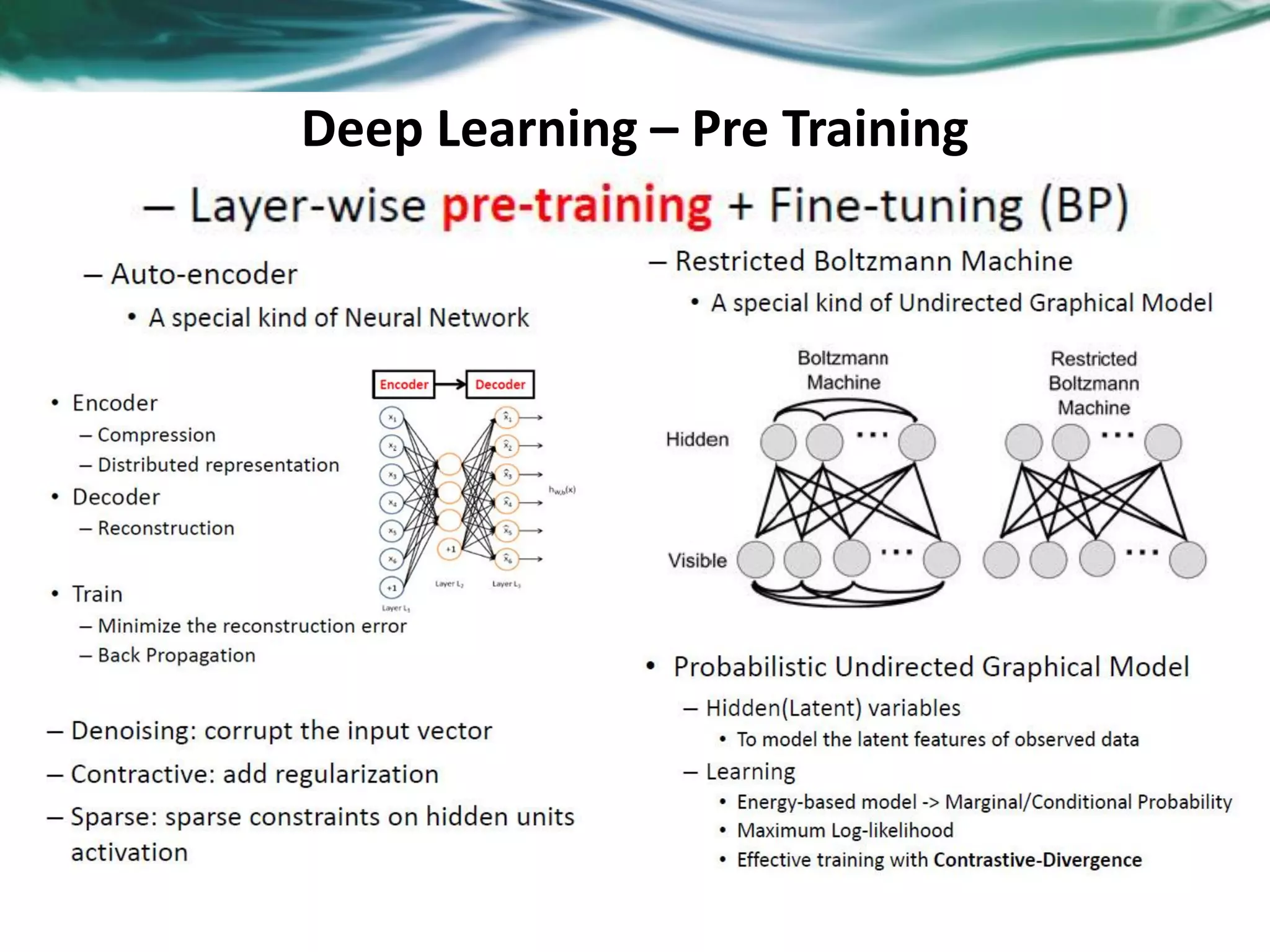 Fundamental of deep learning | PDF | Artificial Intelligence ...