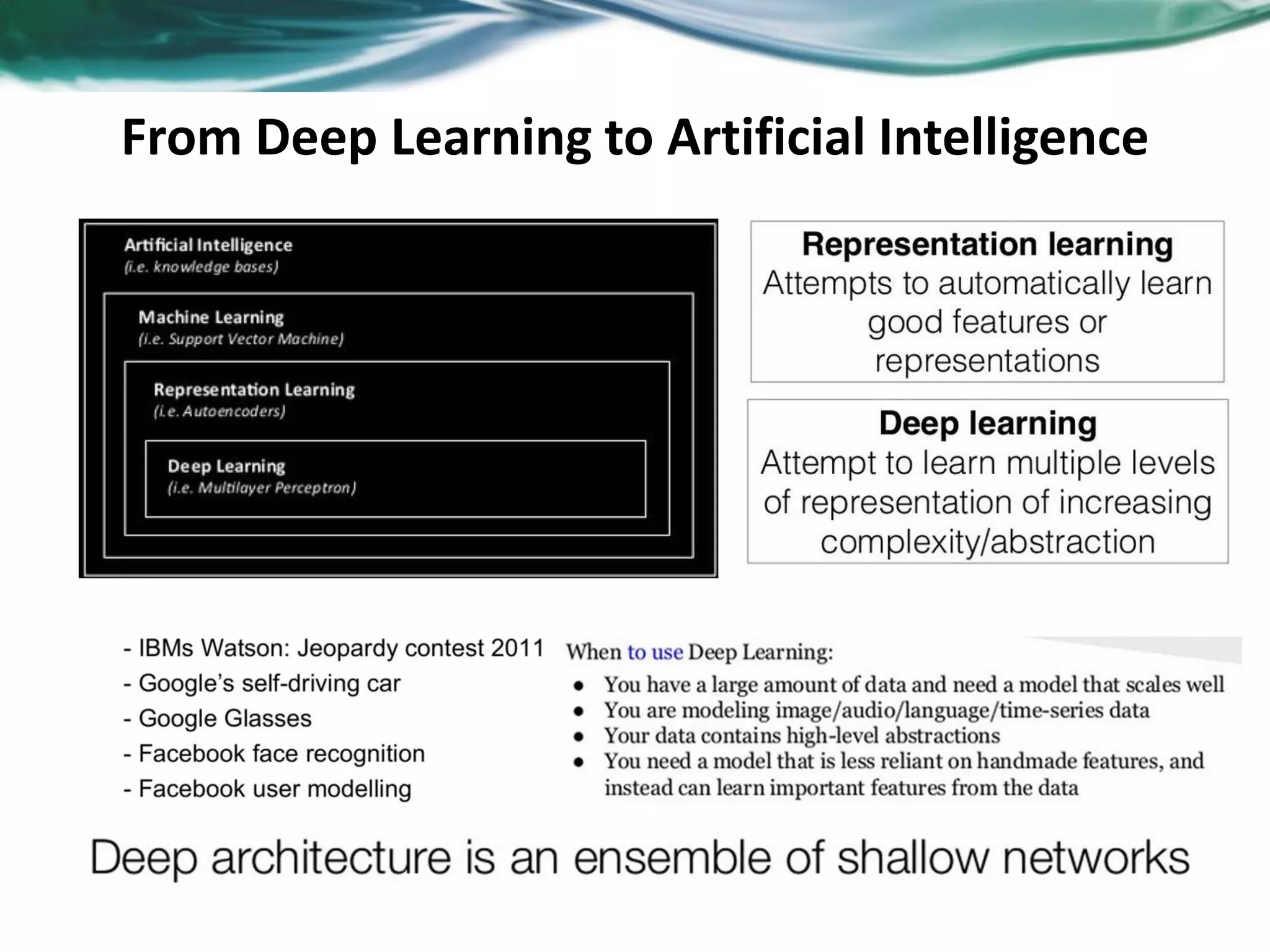 Fundamental of deep learning | PDF | Artificial Intelligence ...
