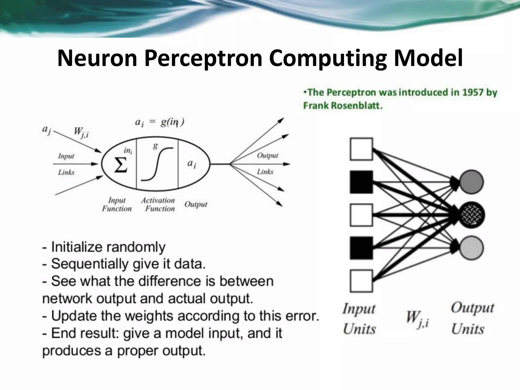 Fundamental of deep learning | PDF