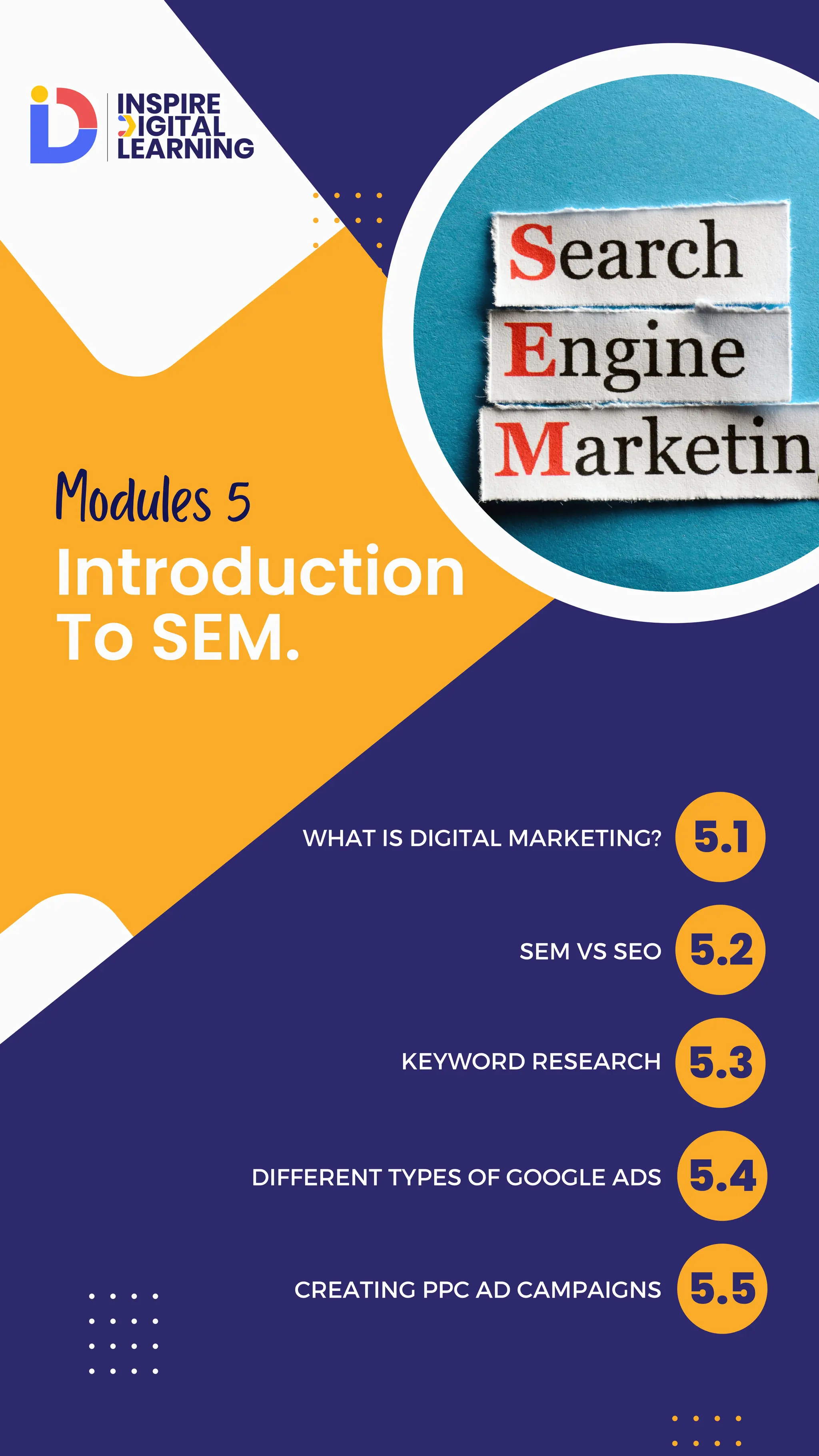 Fundamental Of Digital Marketing ( Basic ).pdf