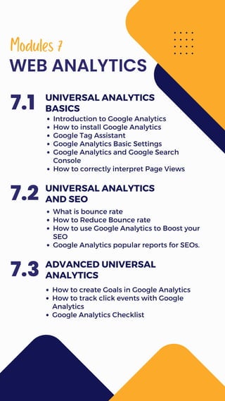 Fundamental Of Digital Marketing ( Basic ).pdf