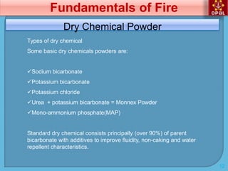 Fundamental of fire.pptx