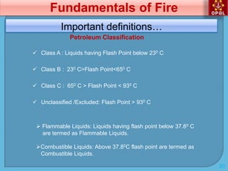 Fundamental of fire.pptx
