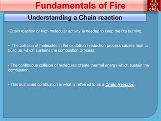 Fundamental of fire.pptx