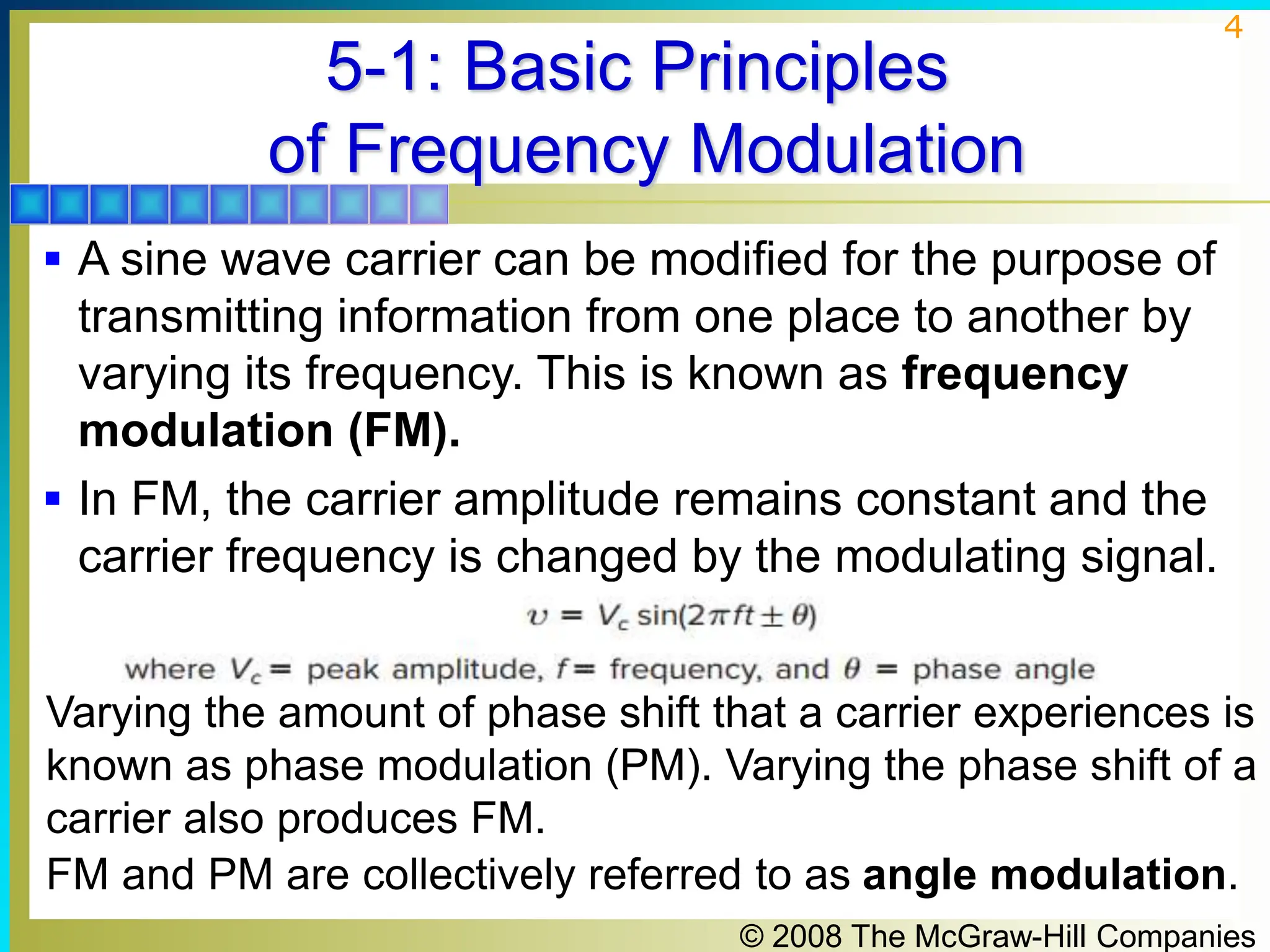 Fundamental of FM modulation and demodulation.ppt
